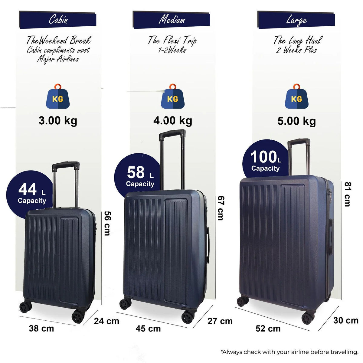 Cullman Set of 3 Navy Hard Shell White Suitcases – Leather Jacket Company